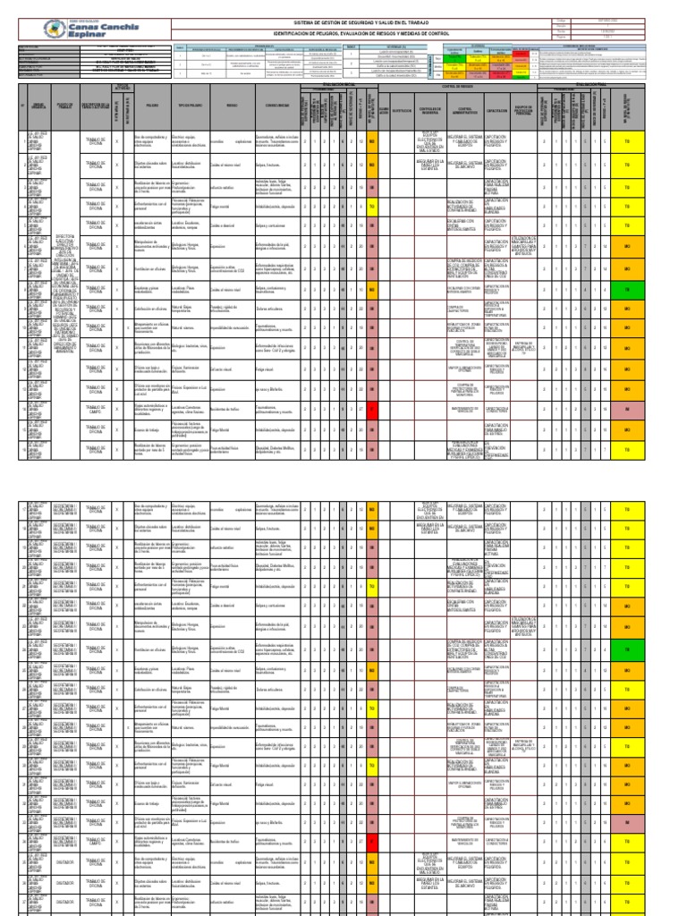 Matriz IPERC U.E. 401. SCCE Sede Administrativa | PDF | Epidemiología ... Matriz IPERC U.E. 401. SCCE Sede Administrativa | PDF | Epidemiología ...