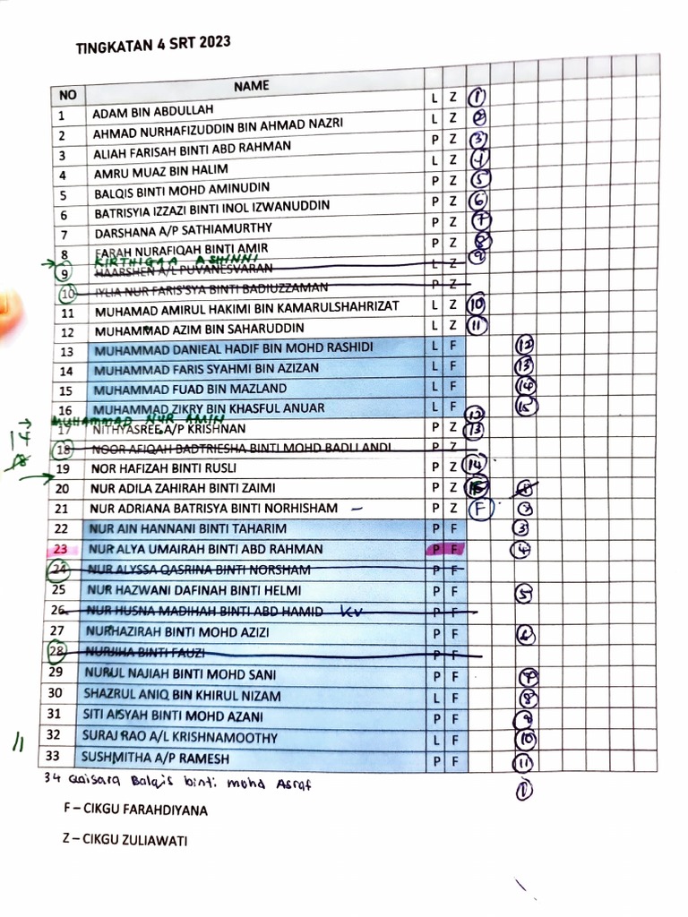 4 SRT Text Book | PDF