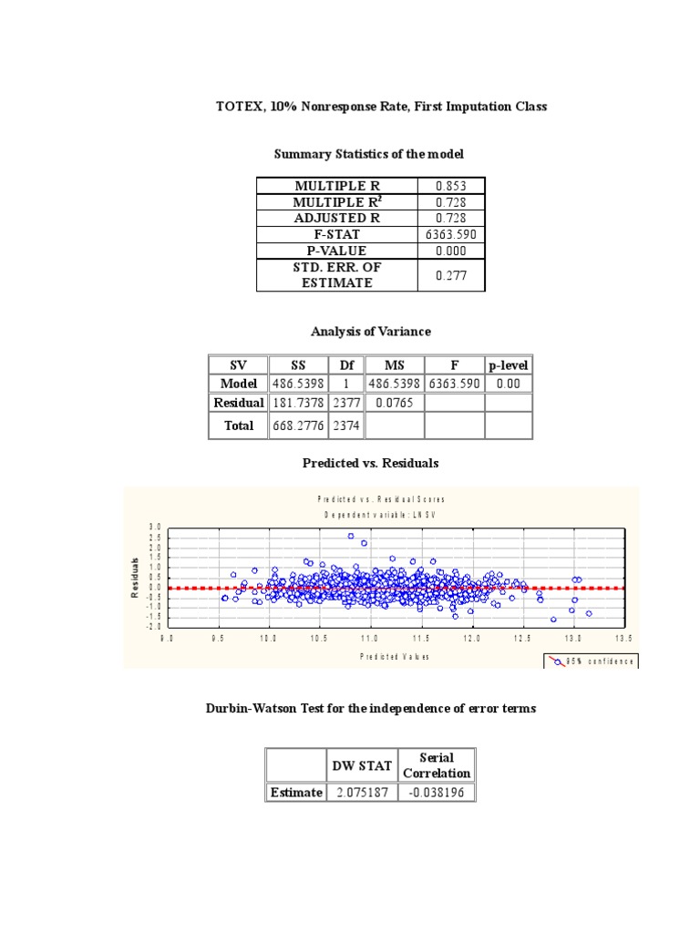 Appendix C | PDF | Errors And Residuals | Analysis Of Variance