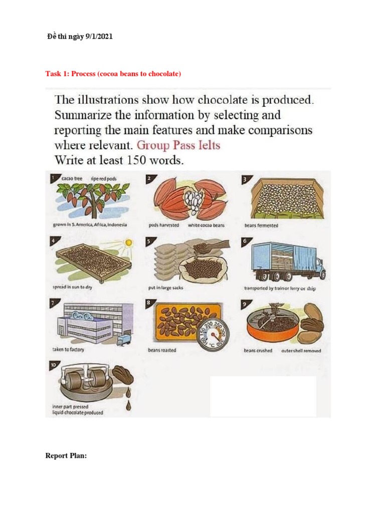 Task 1 - Chocolate | PDF