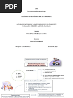 Evidencia - Mural Multimedia. GA2-210101066-AA2-EV03. | PDF