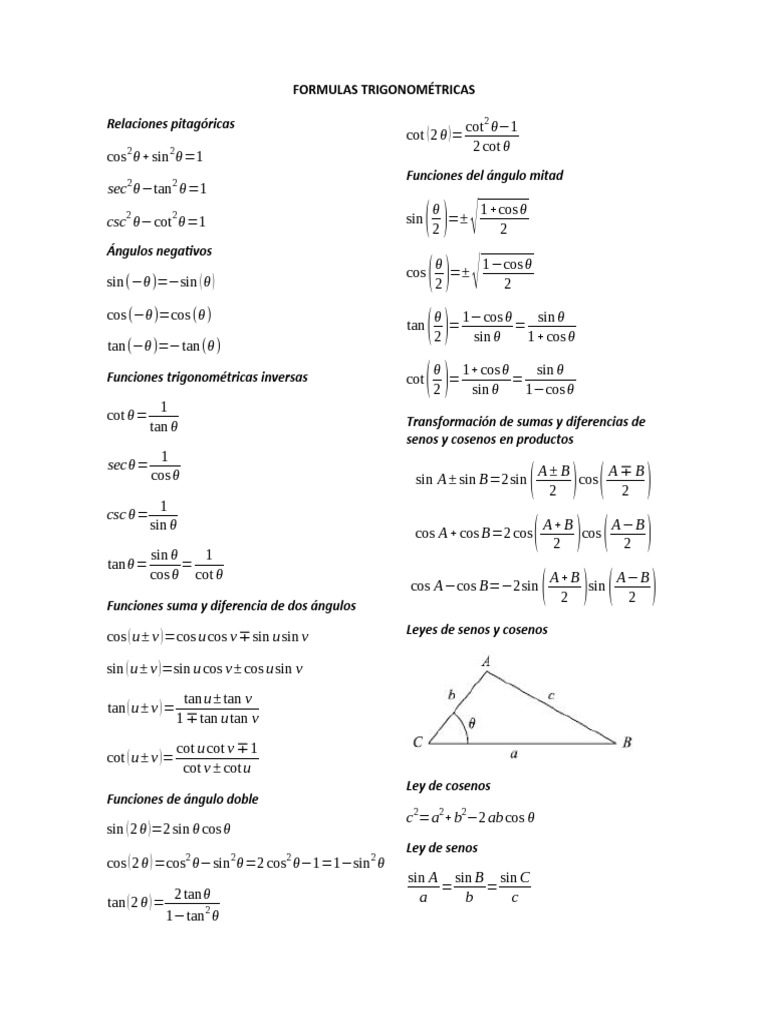 Formulas Trigonometricas | PDF | Funciones trigonométricas | Funciones ...