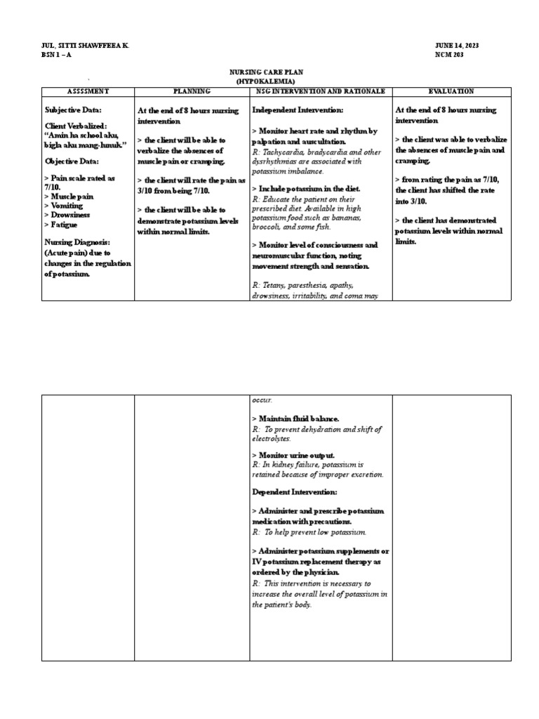 NCP | PDF | Pain | Nursing