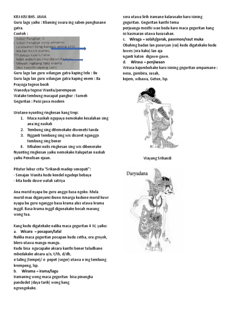 Kisi-Kisi Pat Bhs Jawa Kls 5 | PDF