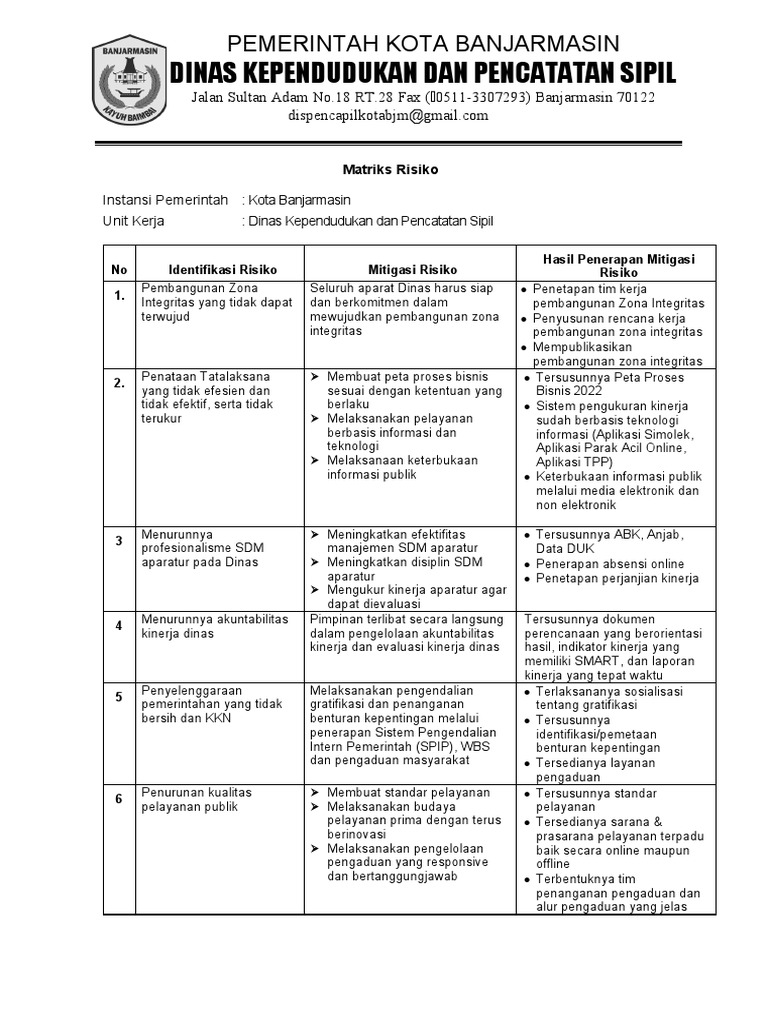Matriks Resiko Disdukcapil | PDF