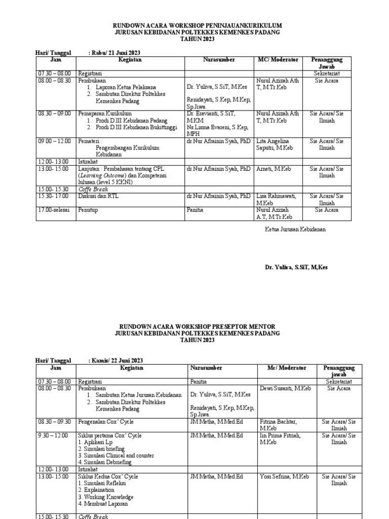 RUNDOWN ACARA WORKSHOP PENINJAUANKURIKULUM Edit | PDF | Sains & Matematika