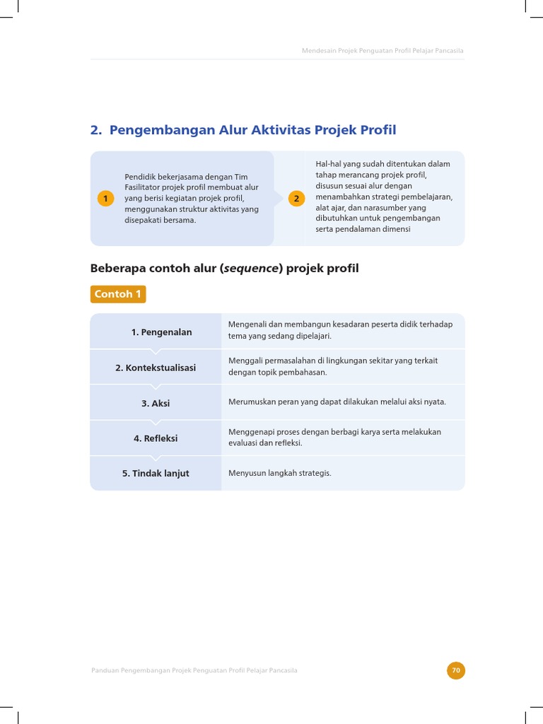 Contoh Alur | PDF | Karier & Perkembangan