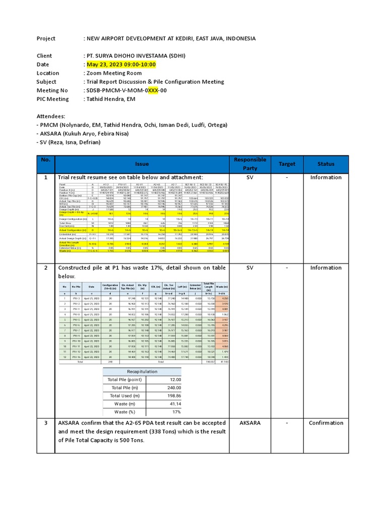 SDSB PMCM V Mom XXXXX 00 | PDF