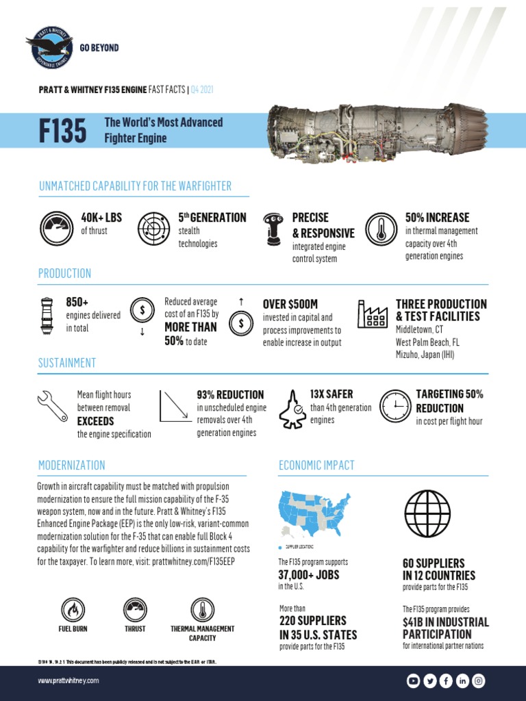 F135 Engine: Advanced Fighter Power | PDF | Lockheed Martin F 35 ...