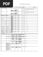 Panduan Penerapan Bundle Hais | PDF