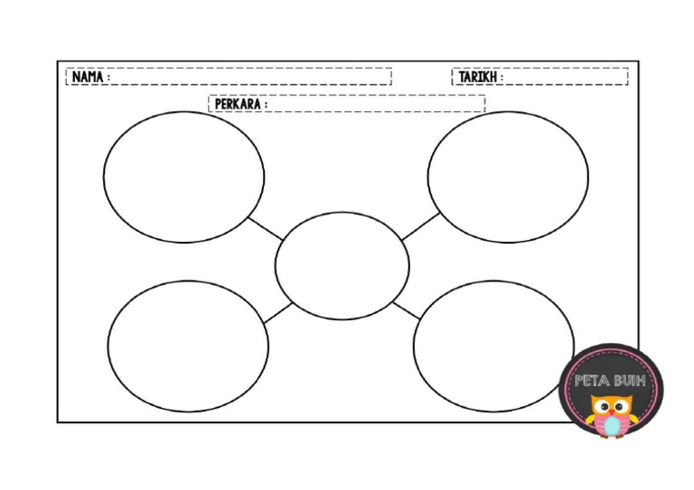 Peta Buih Kosong | PDF