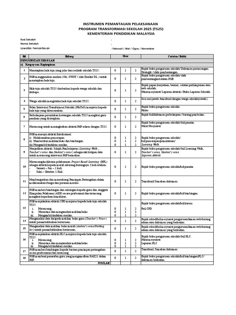 instrumen pemantauan pelaksanaan Program TS25 | PDF