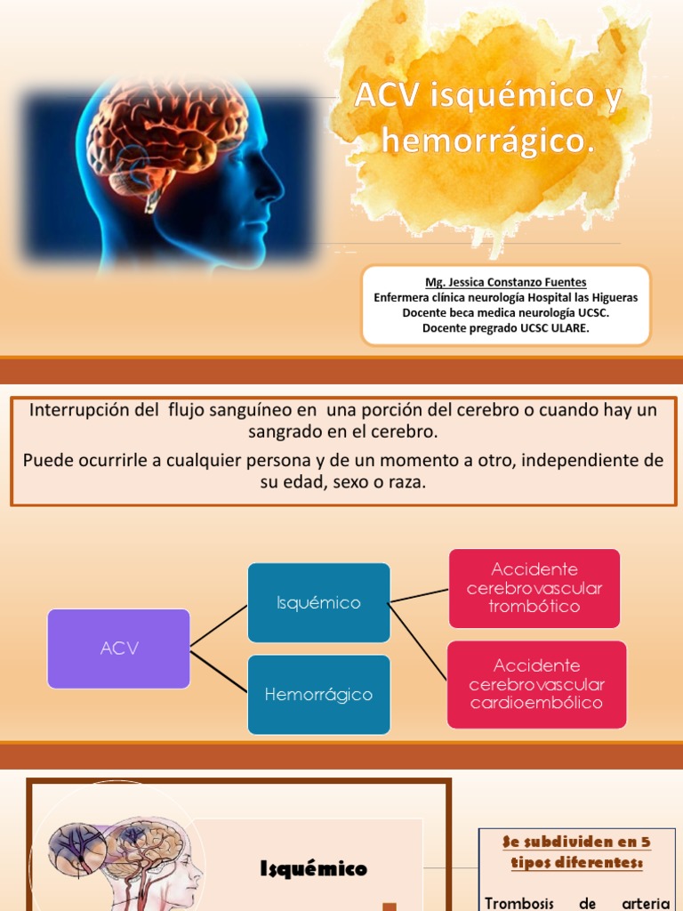 ACV Isquemico - Hemorragico | PDF | Carrera | Isquemia