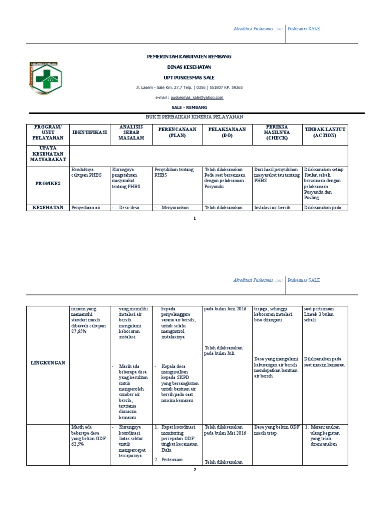 1.1.3 EP 1 Bukti Hasil Identifikasi Peluang Dan Tindak Lanjut (PDCA) | PDF
