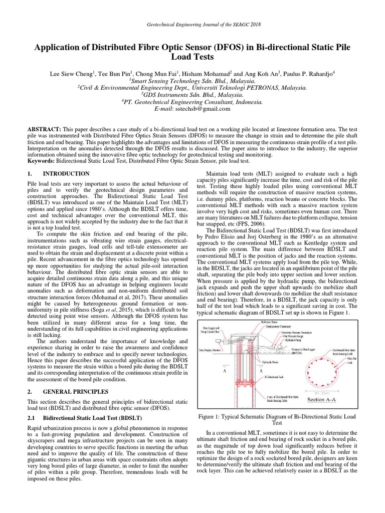 Application of Distributed Fibre Optic Sensor DFOS in Bi Directional ...