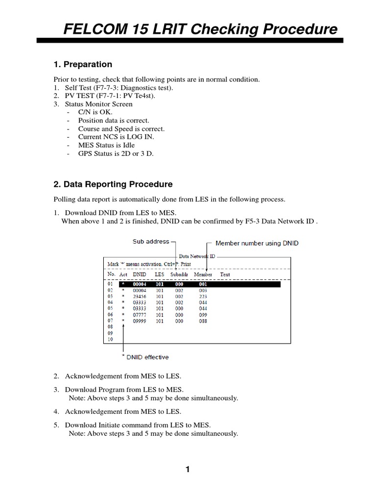 modFELCOM 15 LRIT Checking Procedure | PDF | Computing | Computer ...