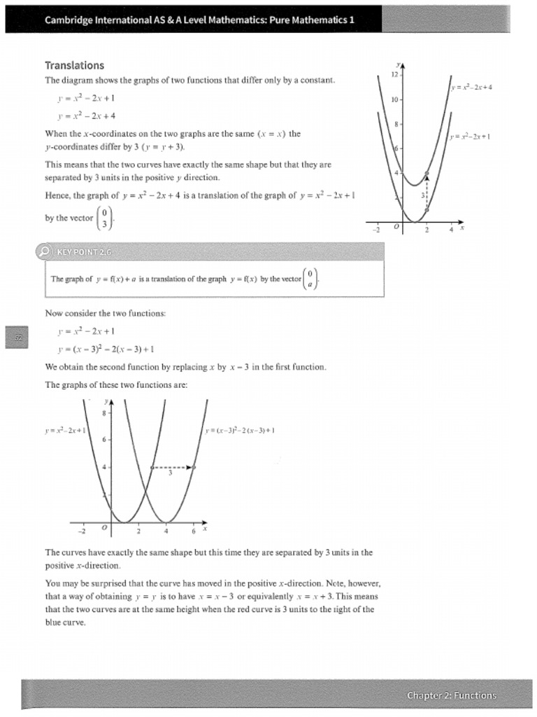 Transformations of Graph | PDF