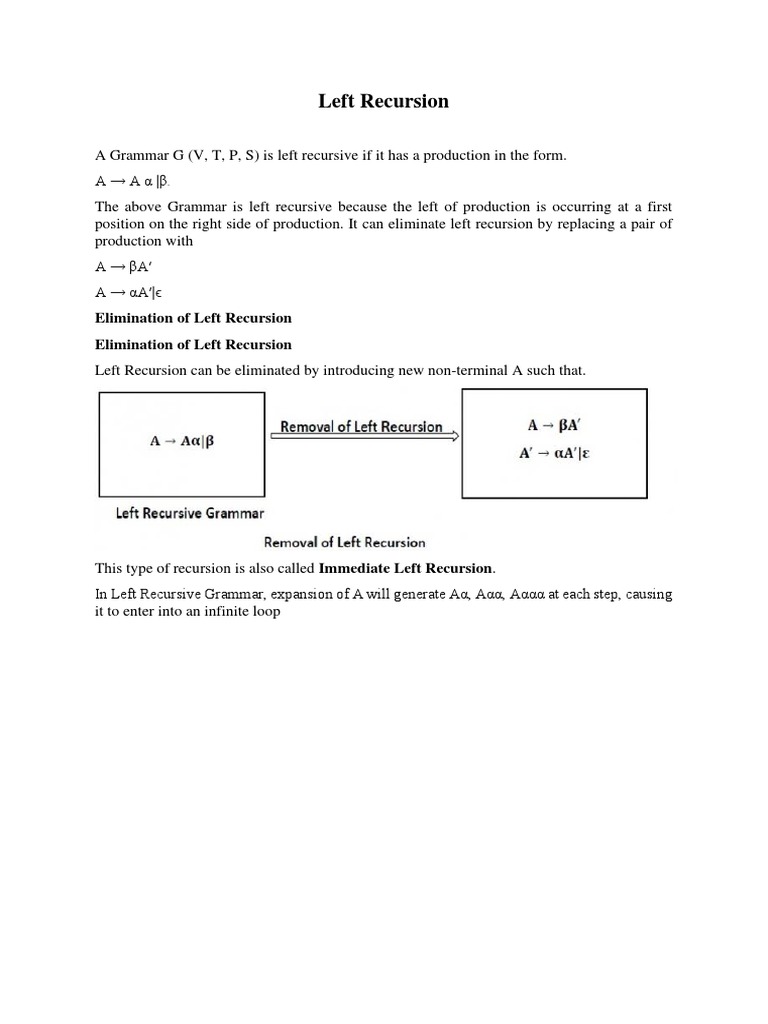Left Recursion and Elimination | PDF