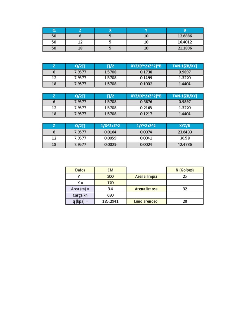 Suelos Colapsables_ejemplo 3 | PDF | Unidades de medida | Cantidad