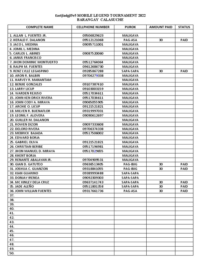 5v5 MOBILE LEGEND TOURNAMENT 2022 | PDF