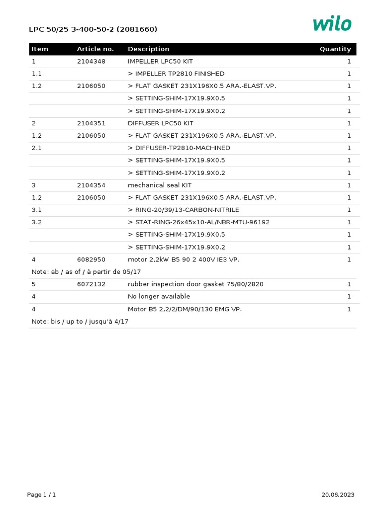 LPC 50 - 25 3-400-50-2 (2081660) (Part List) | PDF | Joining ...