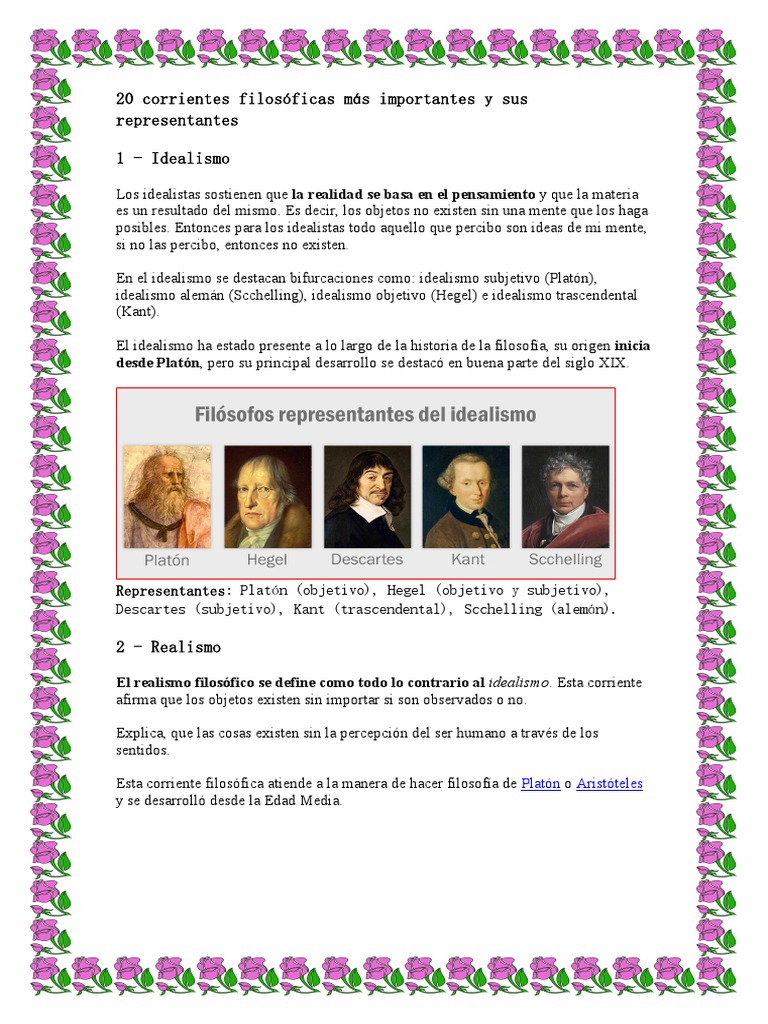 20 Corrientes Filosóficas | PDF | Idealismo | Verdad