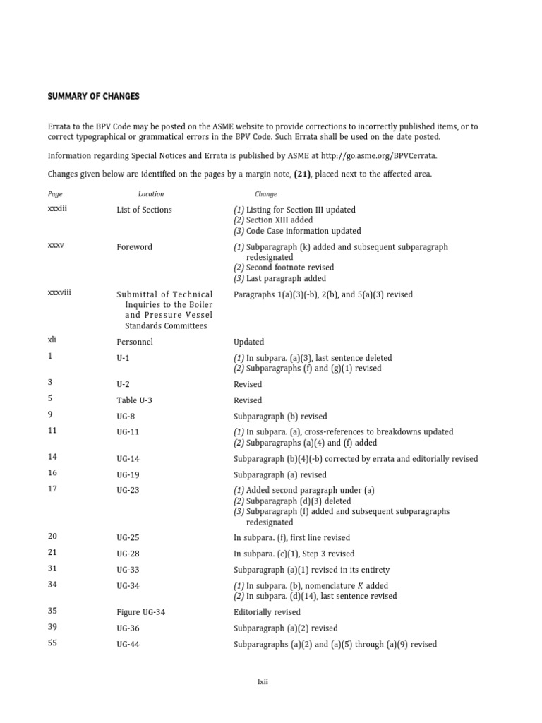 Summary of Change ASME 2021 | PDF