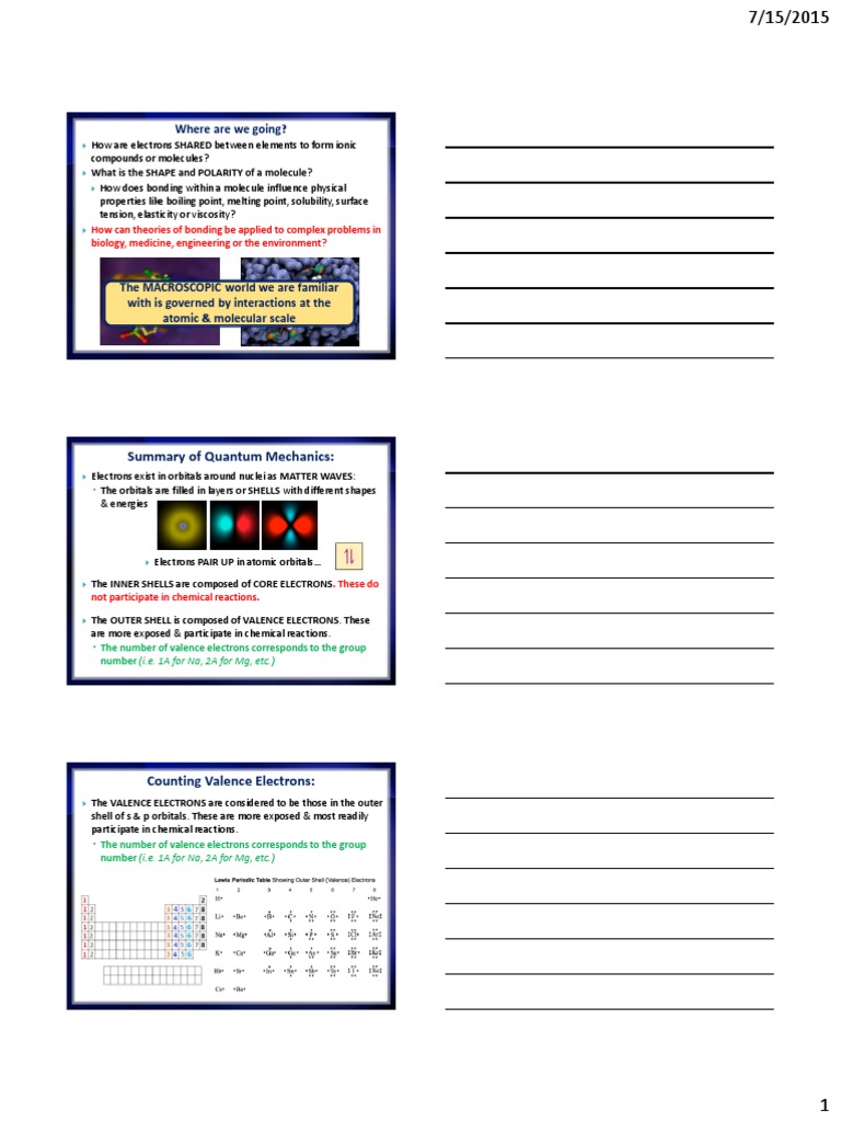 Lewis Dot Structures, VSEPR Theory & Polarity | PDF