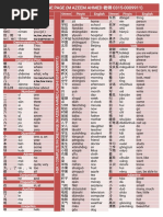 YCT 3 Vocabulary List | PDF
