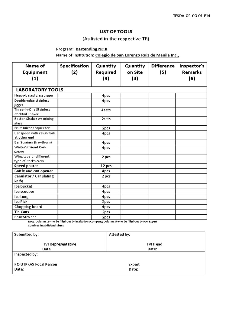 Bartending Tools and Equipment List | PDF | Alcoholic Drinks | Wine