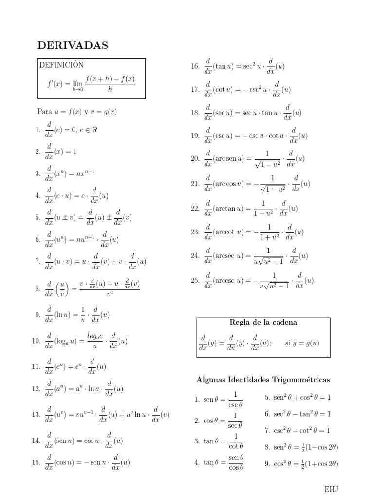 Formulario Derivadas | PDF | Mathematical Analysis | Trigonometry