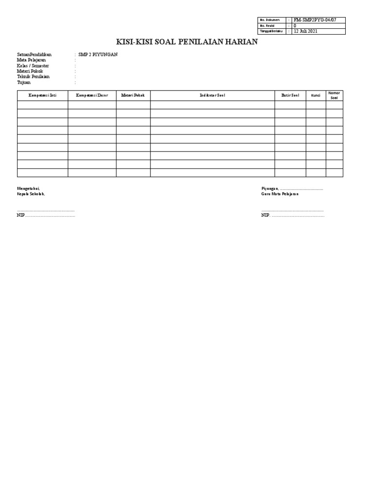 Kisi Kisi Soal Penilaian Harian | PDF