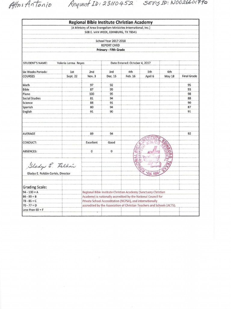 Valeria Transcript 2017 | PDF