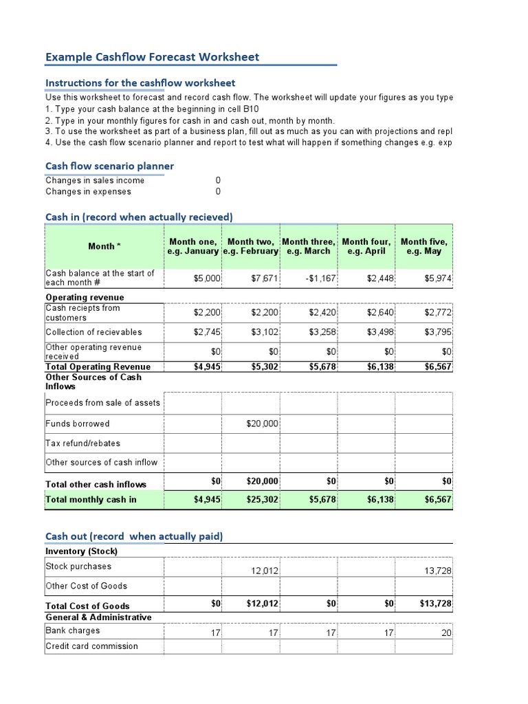 Cash Flow Forecasting Template | PDF | Revenue | Tax Refund