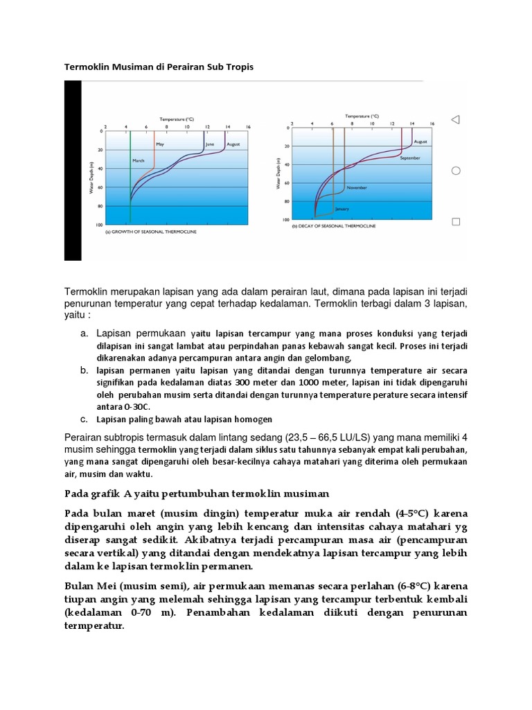 Termoklin Musiman di Perairan Sub Tropis | PDF