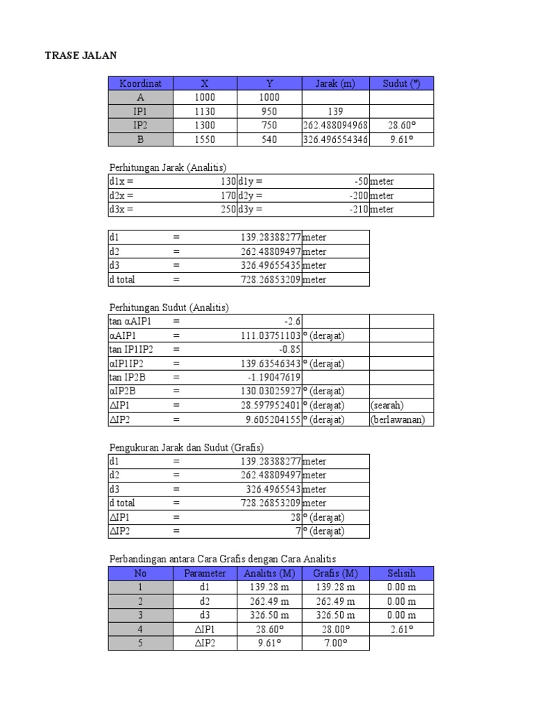 Excel Vival PGJ | PDF