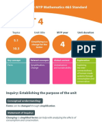 The 5 Principles of Human Performance | PDF | Theory | Knowledge