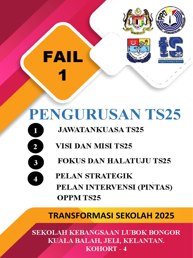 Cover Ts25 SKLB 2021 | PDF