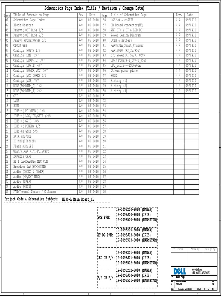 Dell Main Board Schematics | PDF | Computer Engineering | Electronics