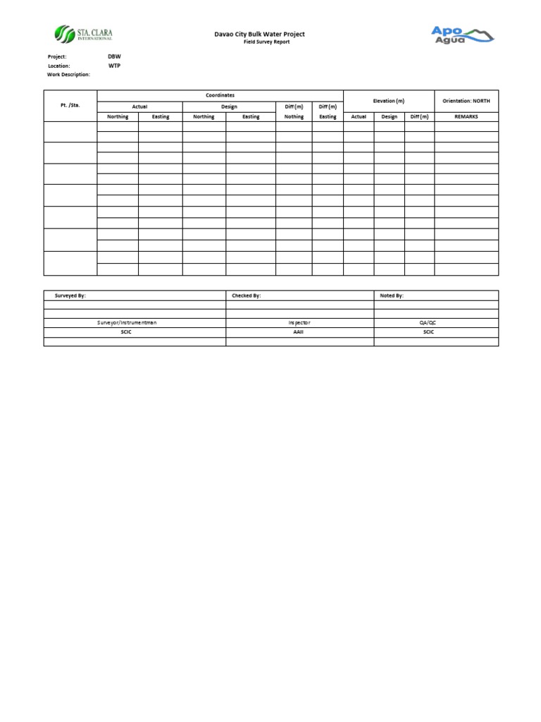 Field Survey Report Form2 | PDF