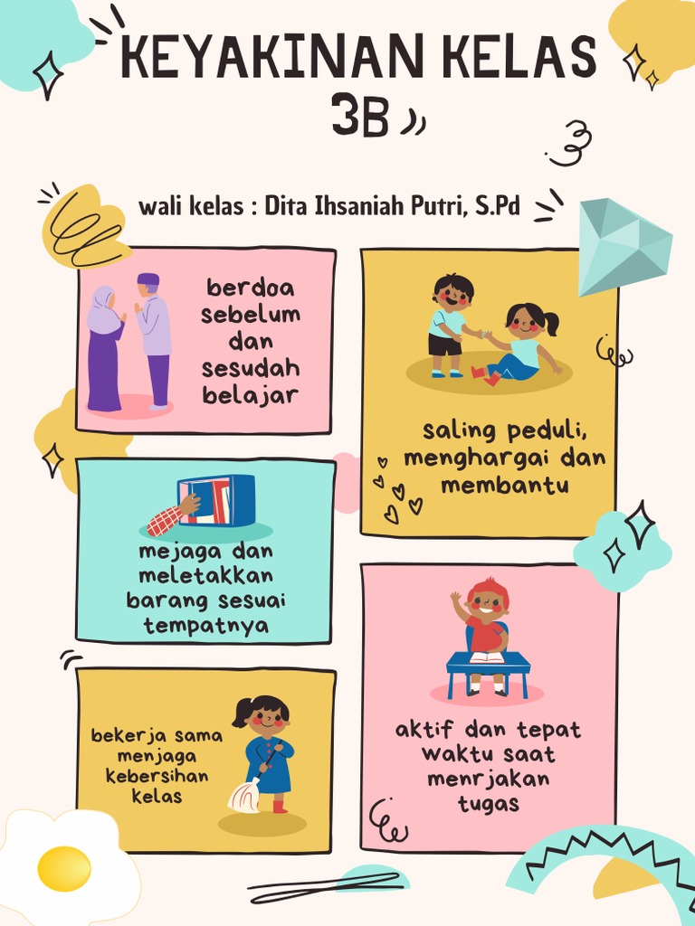 Keyakinan Kelas 3B | PDF