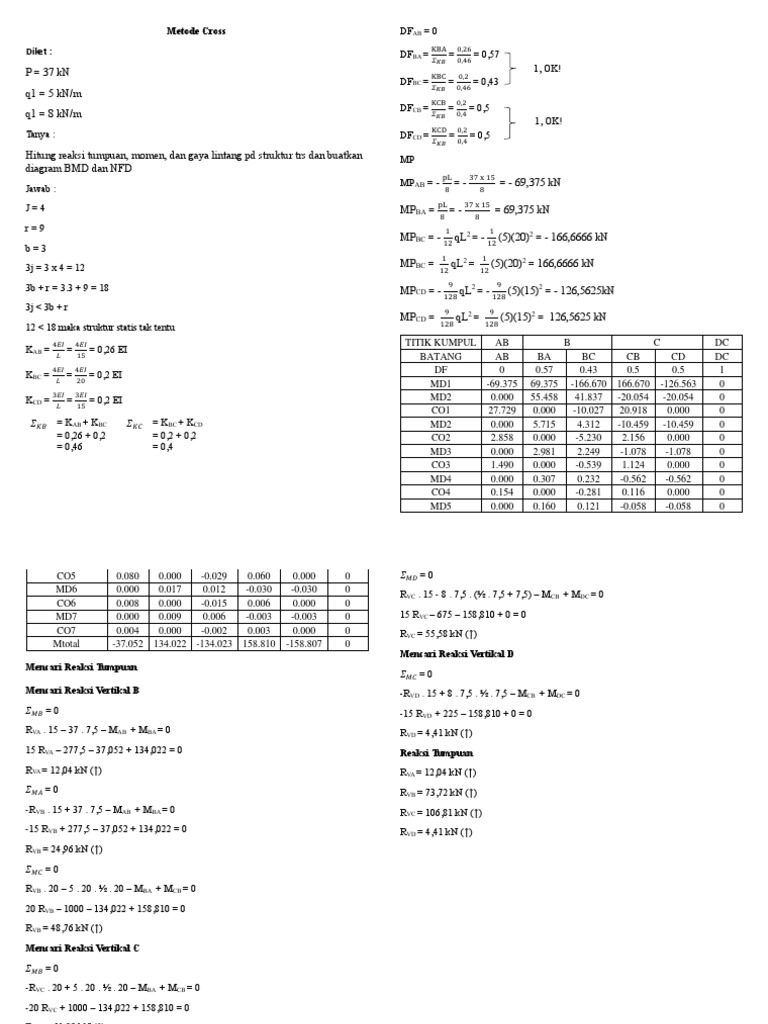 Metode Cross Statis Tak Tentu | PDF