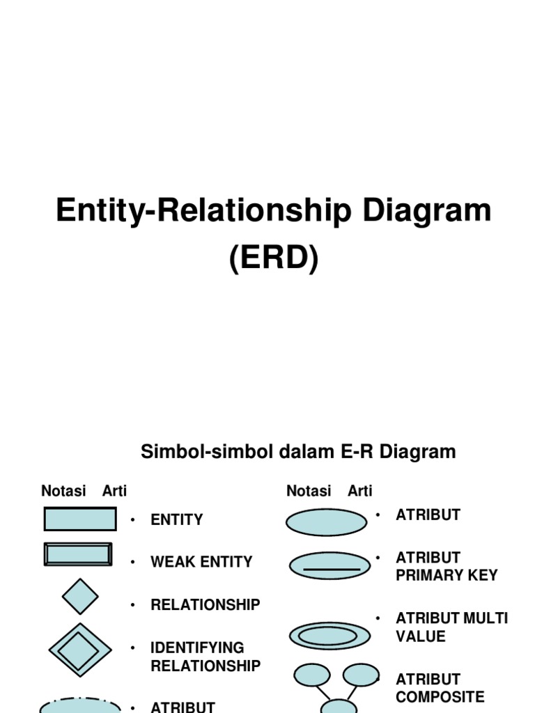 Erd Part 2 | PDF