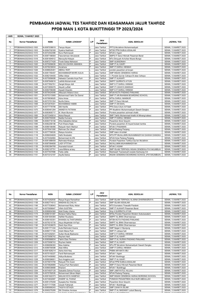 Jadwal Tahfidz Final Oke | PDF