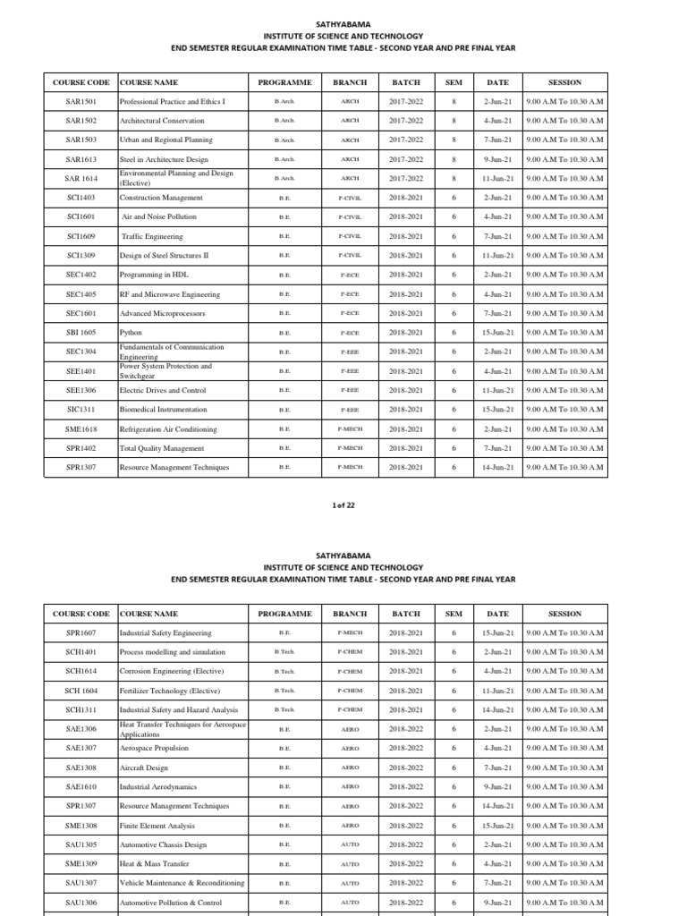 Pre Final Year and II Year | PDF | Electronic Engineering | Electrical ...