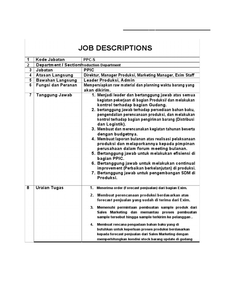 Jobdesk PPIC | PDF | Bisnis | Teknologi & Rekayasa