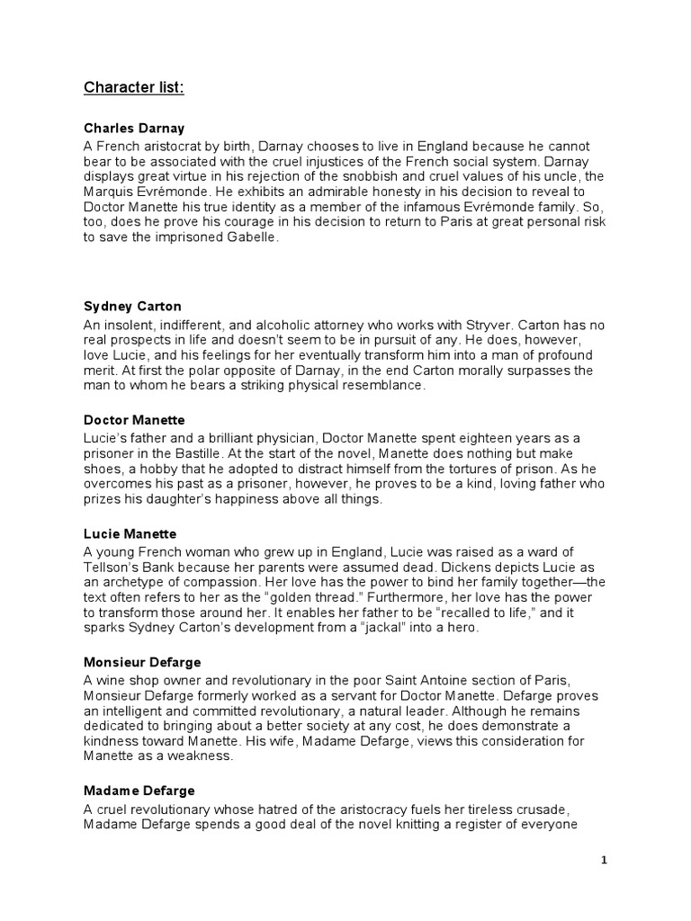 A tale of two cities Characters | PDF