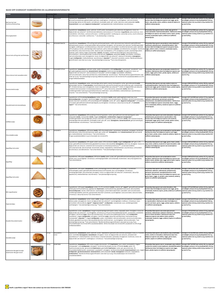 Ingredientenlijst 314932 | PDF