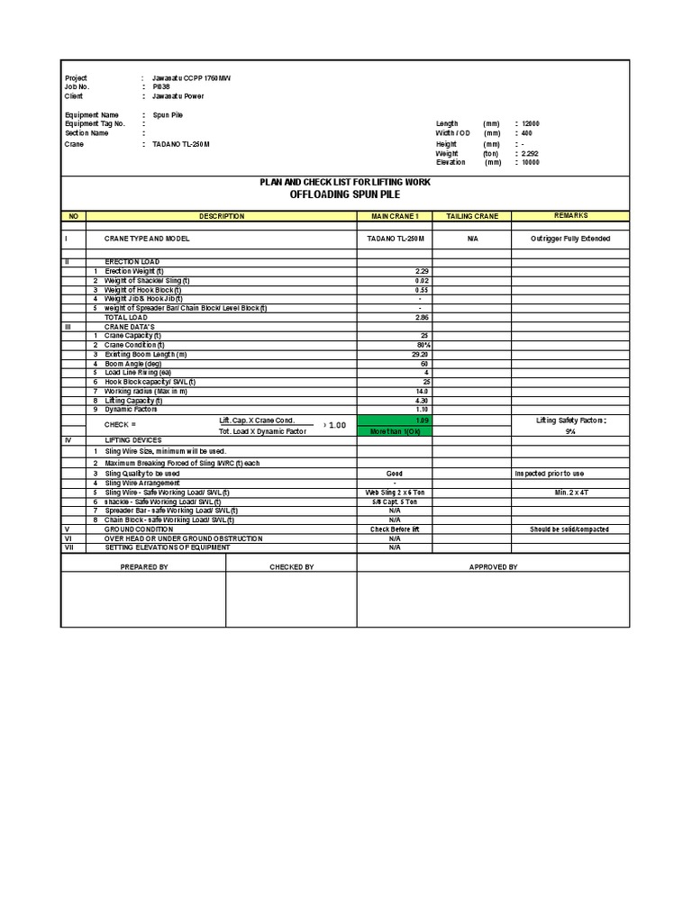 Rigging Calc. Tadano tl-250 | PDF | Crane (Machine) | Equipment