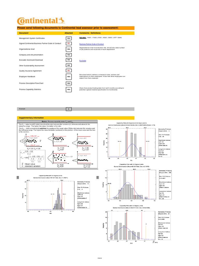 SAQ Continental Tire ContiTech - Natural Rubber - V25 - 042023 | PDF